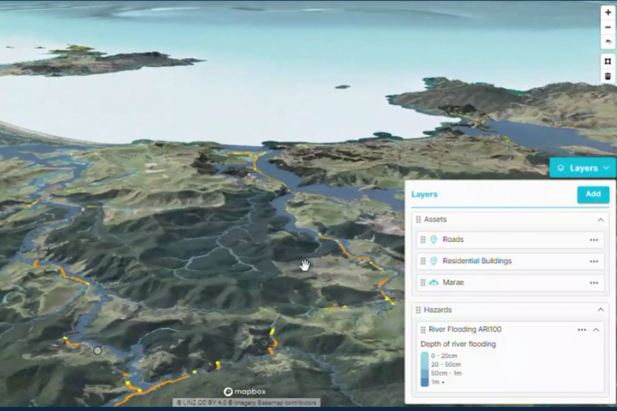 Urban Intelligence - Evidence for Resilient Communities